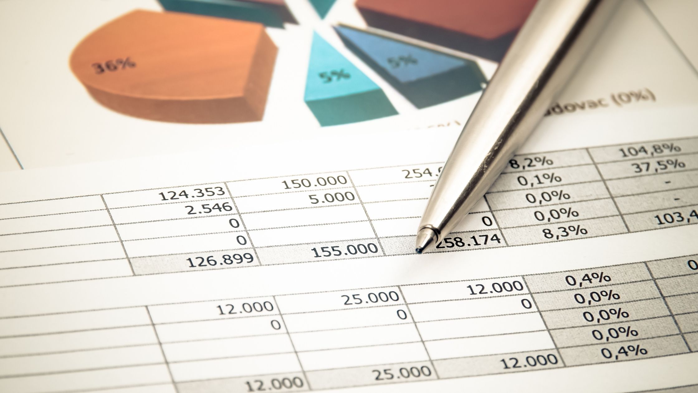 Understanding Your Balance Sheet Financial Accounting Protea